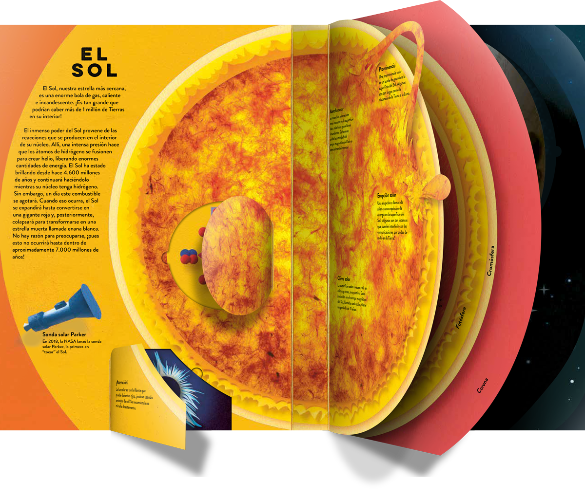 El espacio. Un mundo de papel – Contrapunto